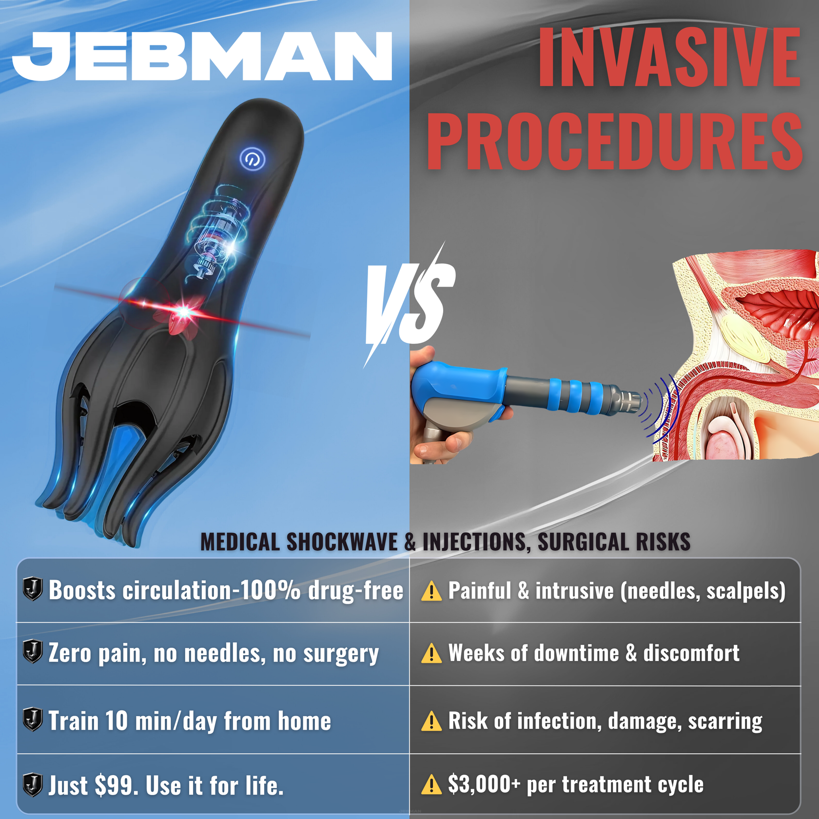 JEBMAN™ Pulse Therapy