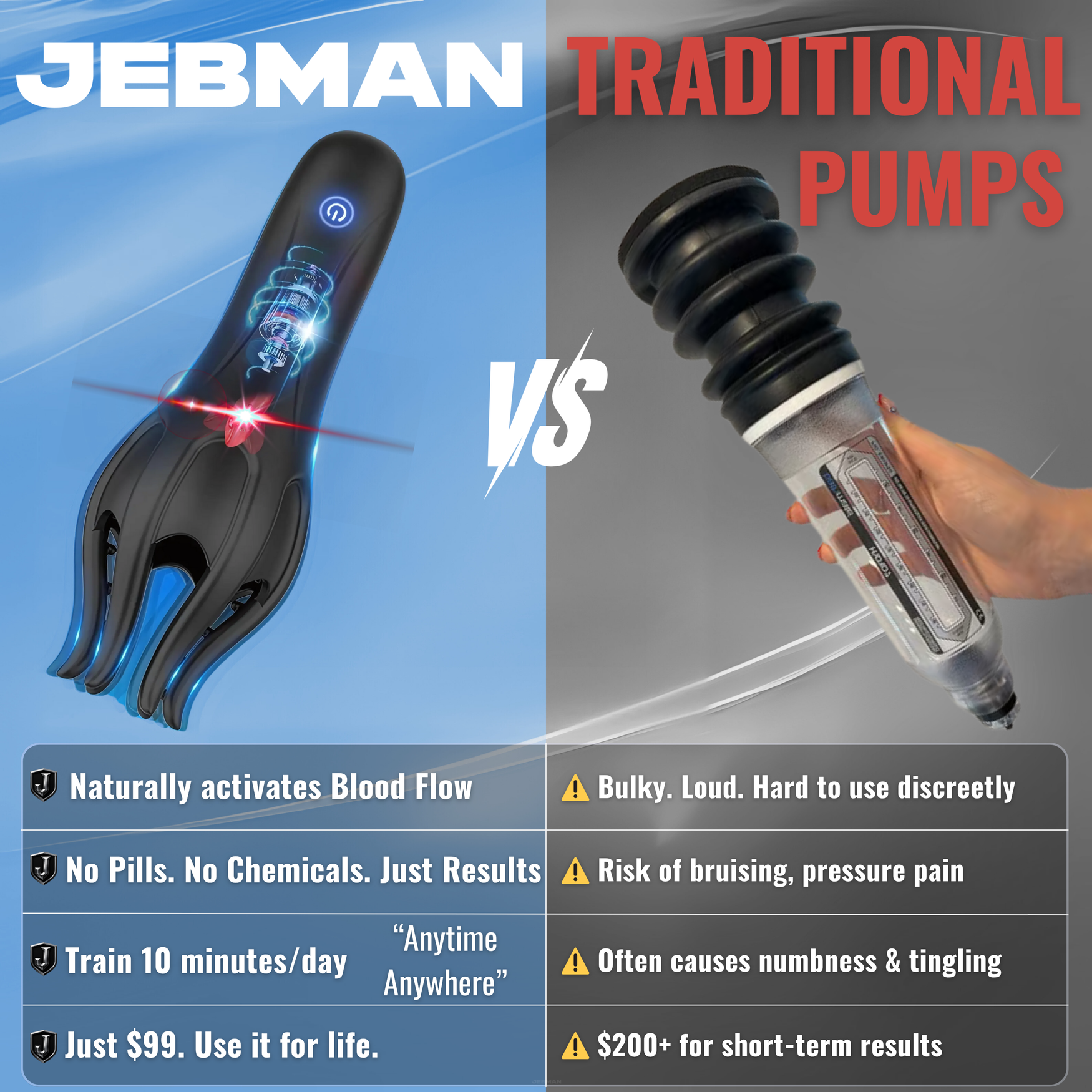 JEBMAN™ Pulse Therapy